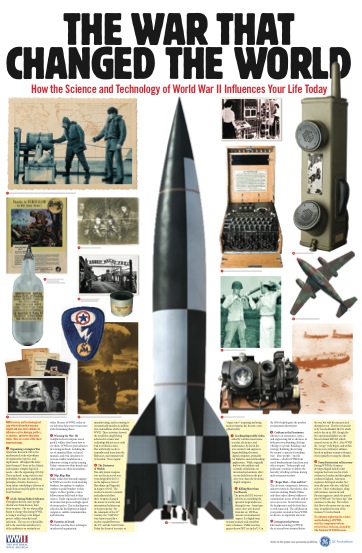 Free Science and Technology of WWII Poster for Teachers