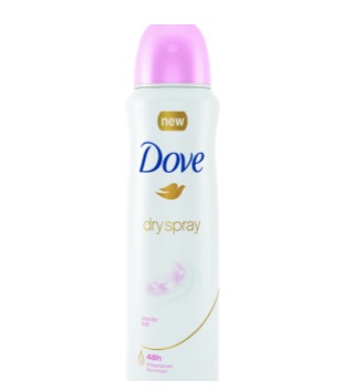Free Dove Sample Kit